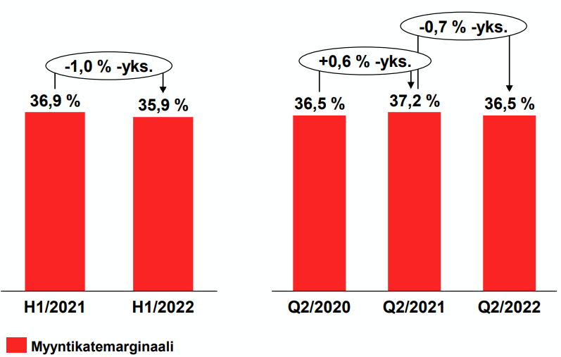 Puuilo ei vaikeasta toimintaympäristöstä hätkähdä